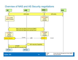 Lte security overview | PDF