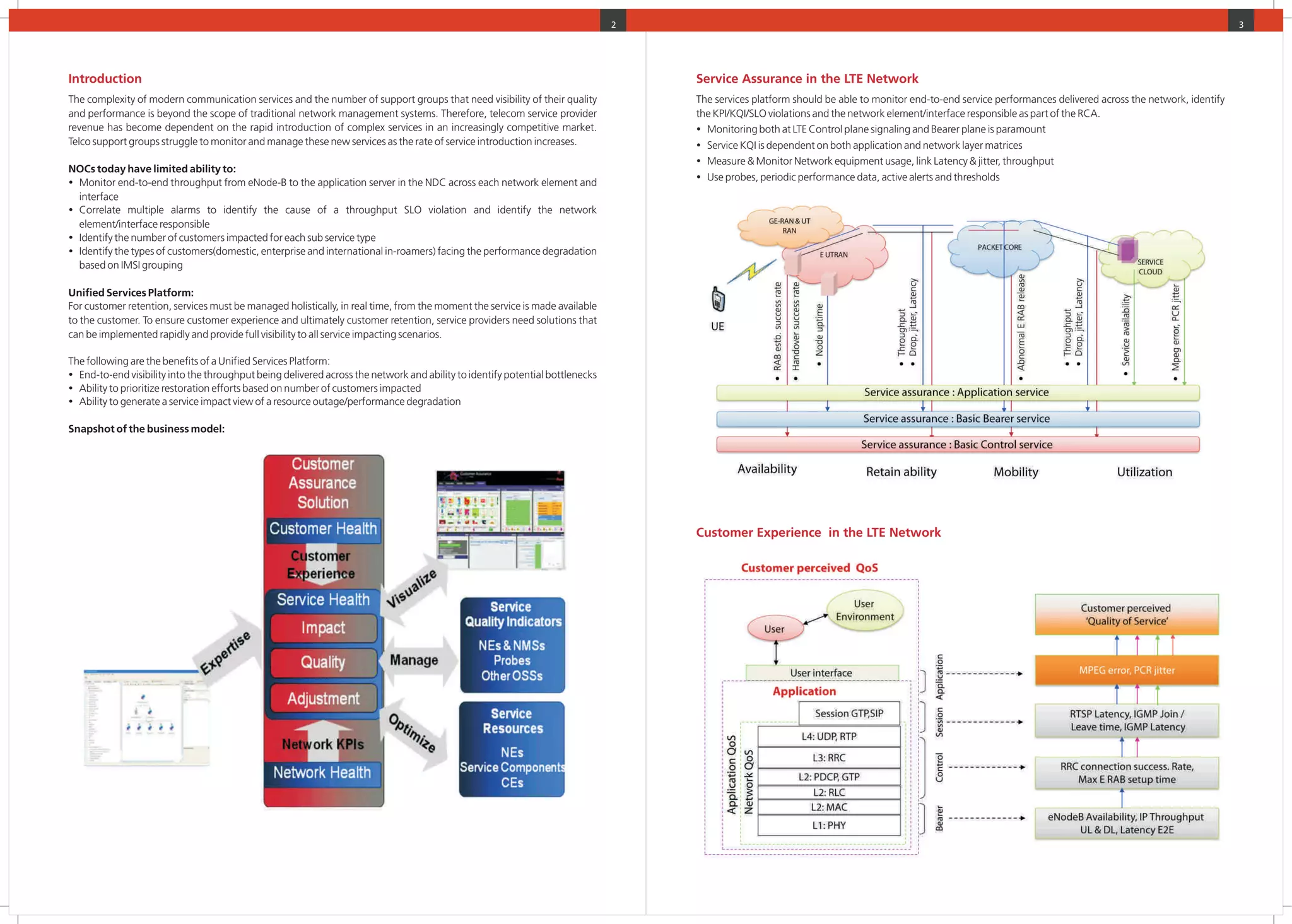 LTE Service Assurance Model | PDF