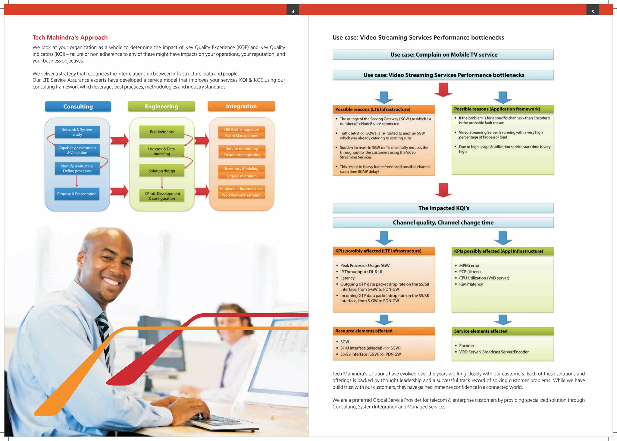 LTE Service Assurance Model | PDF