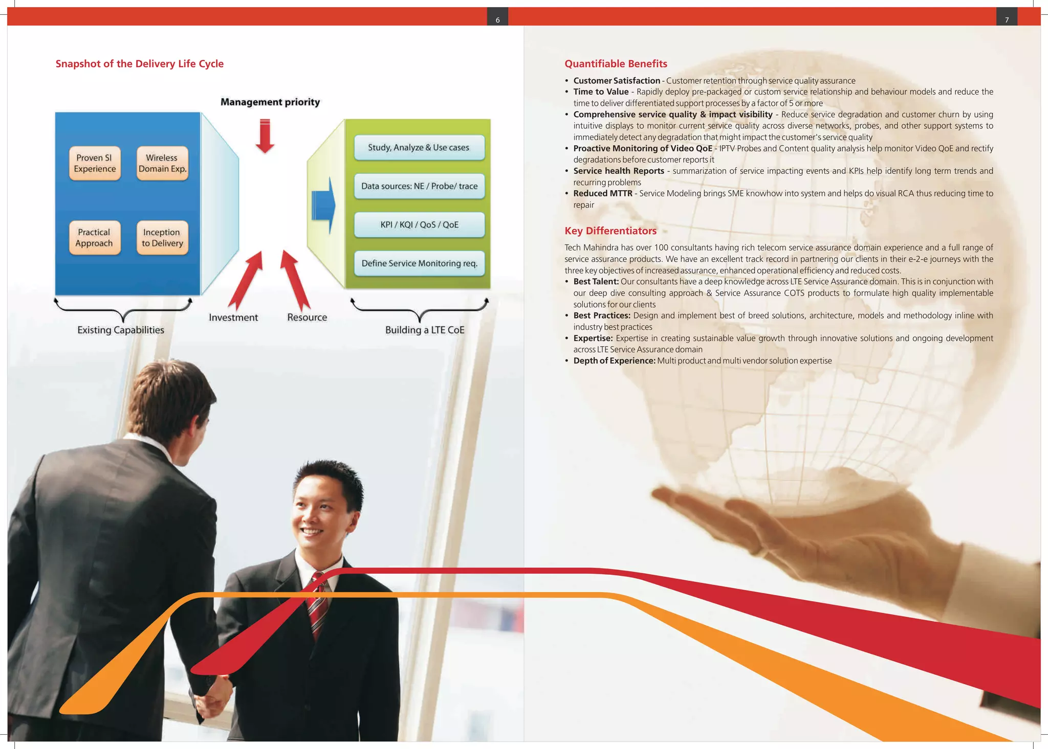 LTE Service Assurance Model | PDF