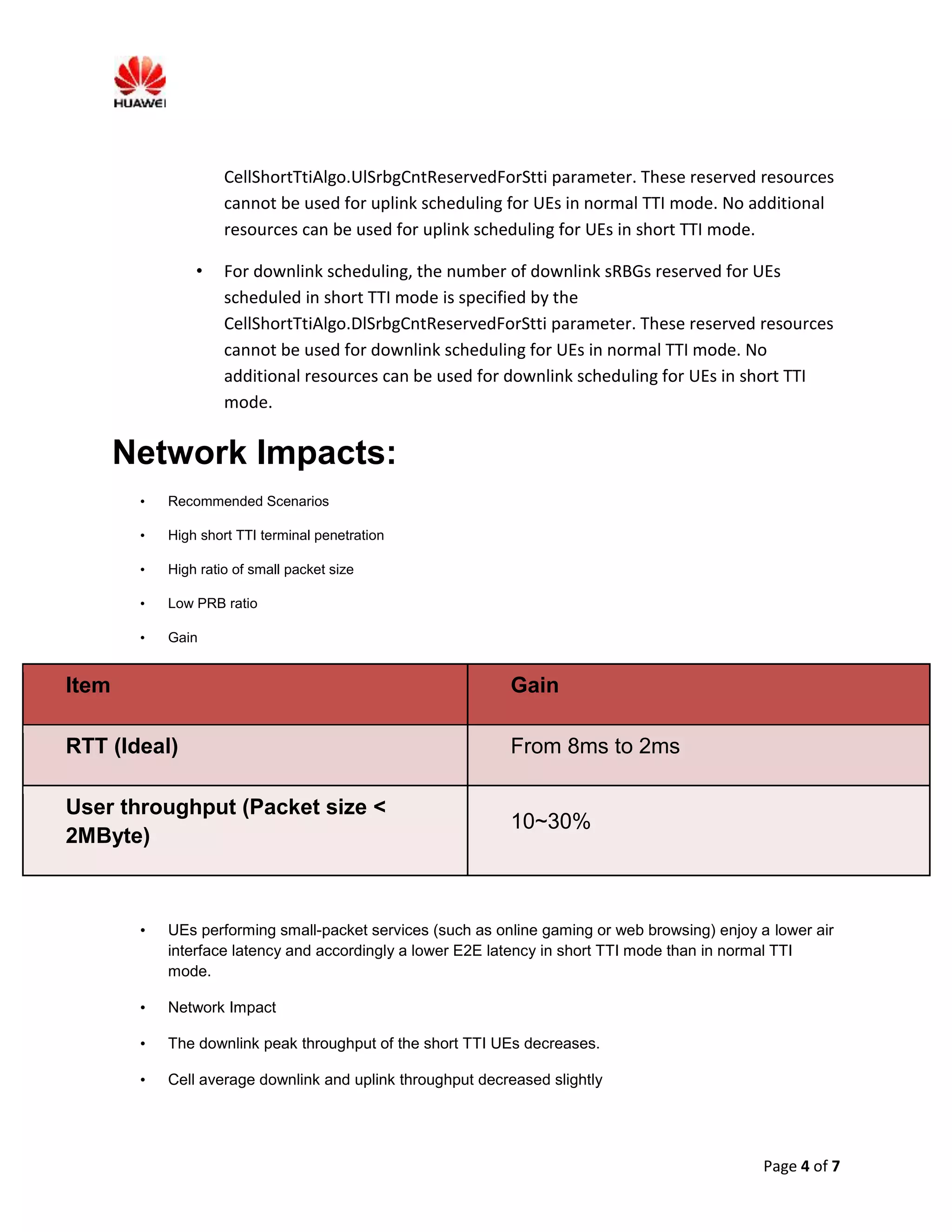 LTE Short TTI Feature.docx
