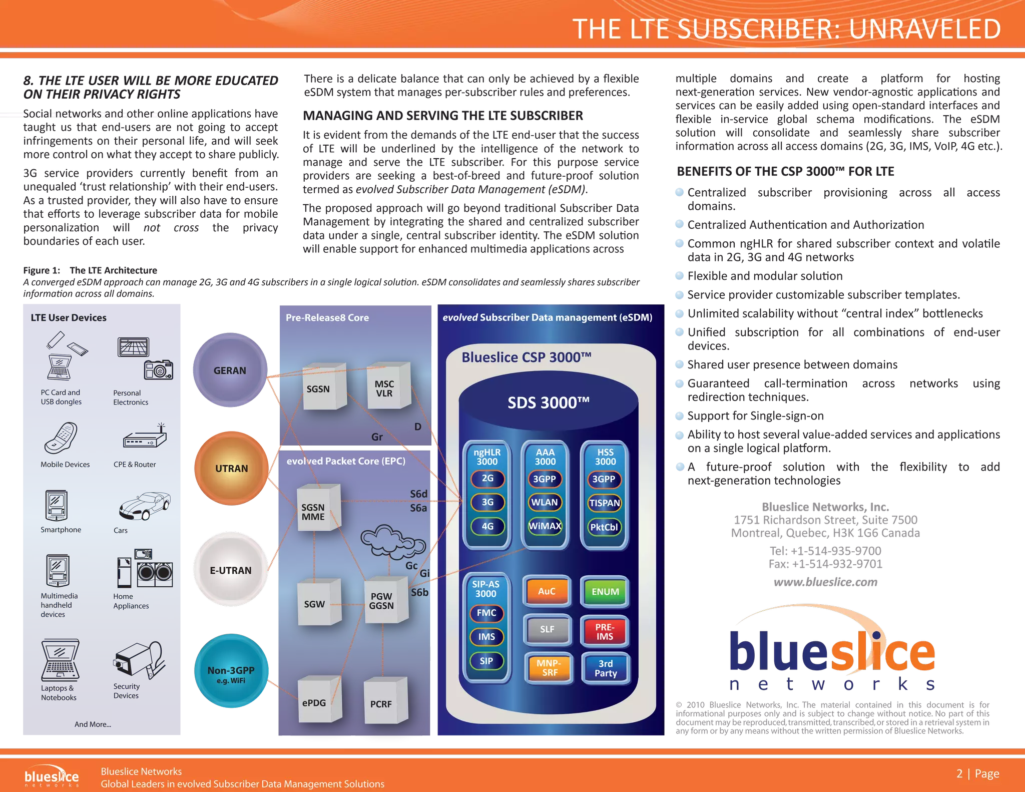 The LTE Subscriber: Unraveled | PDF