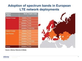 LTE Spectrum Strategies | PDF