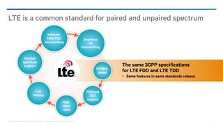 Lte tdd sep 2014 – the global solution for unpaired spectrum | PPT