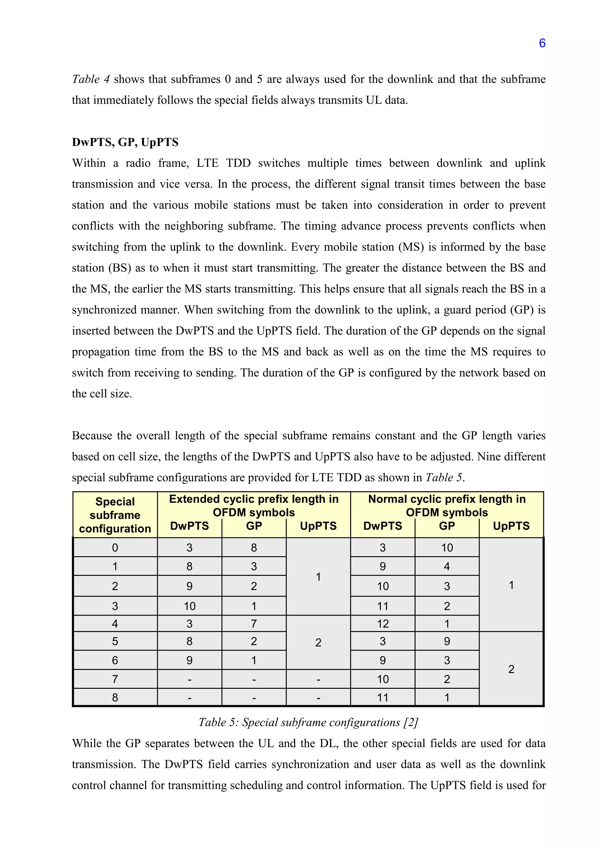 LTE TDD Technology Overview | PDF