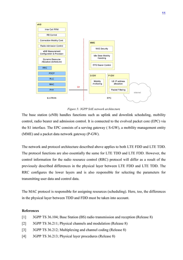 LTE TDD Technology Overview | PDF