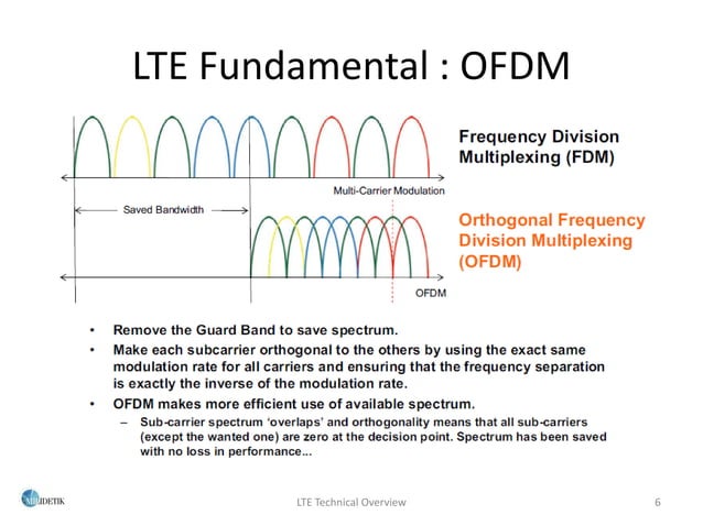 Lte technical overview | PDF | Computer Networking | Computing