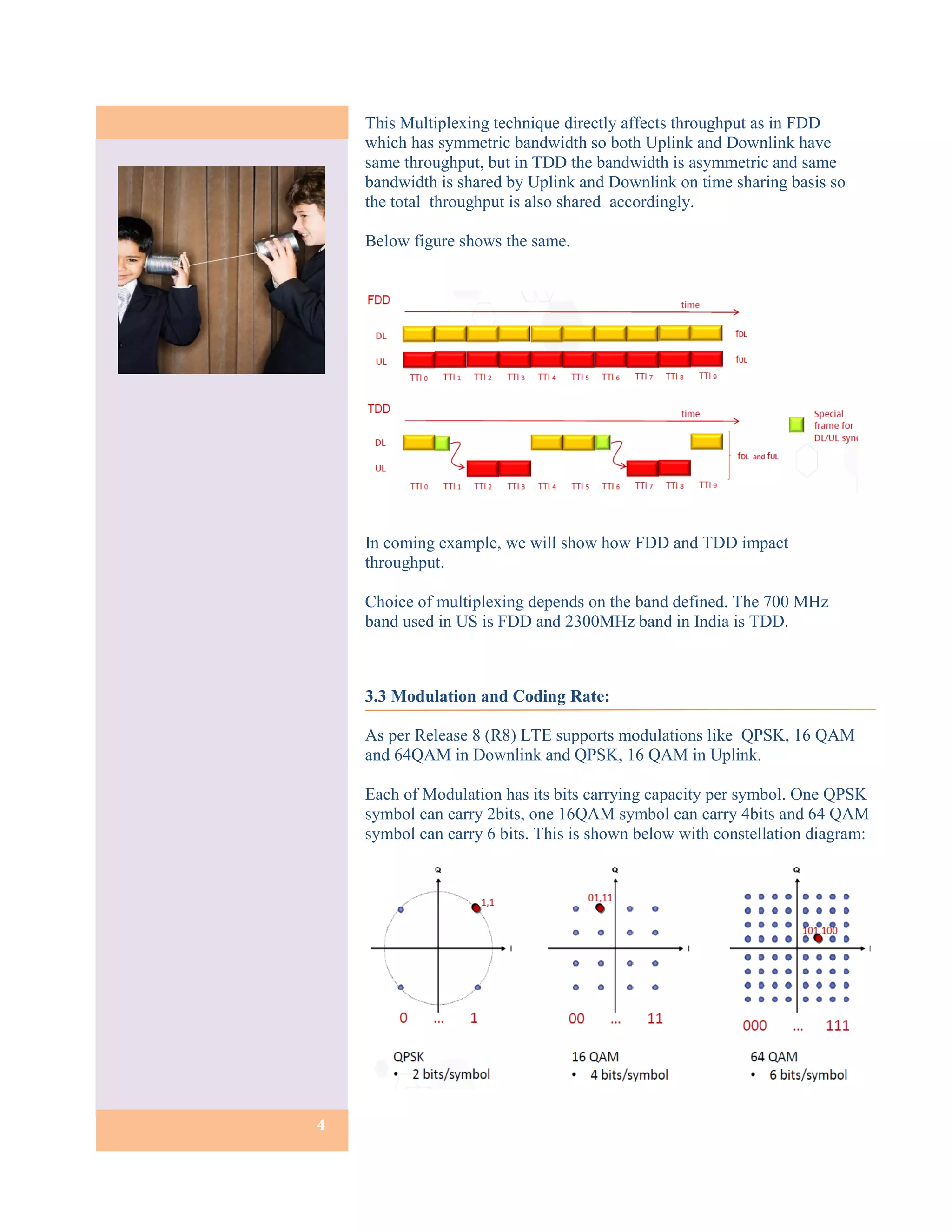 Throughput Calculation For Lte Tdd And Fdd System Pdf Computer Networking Computing