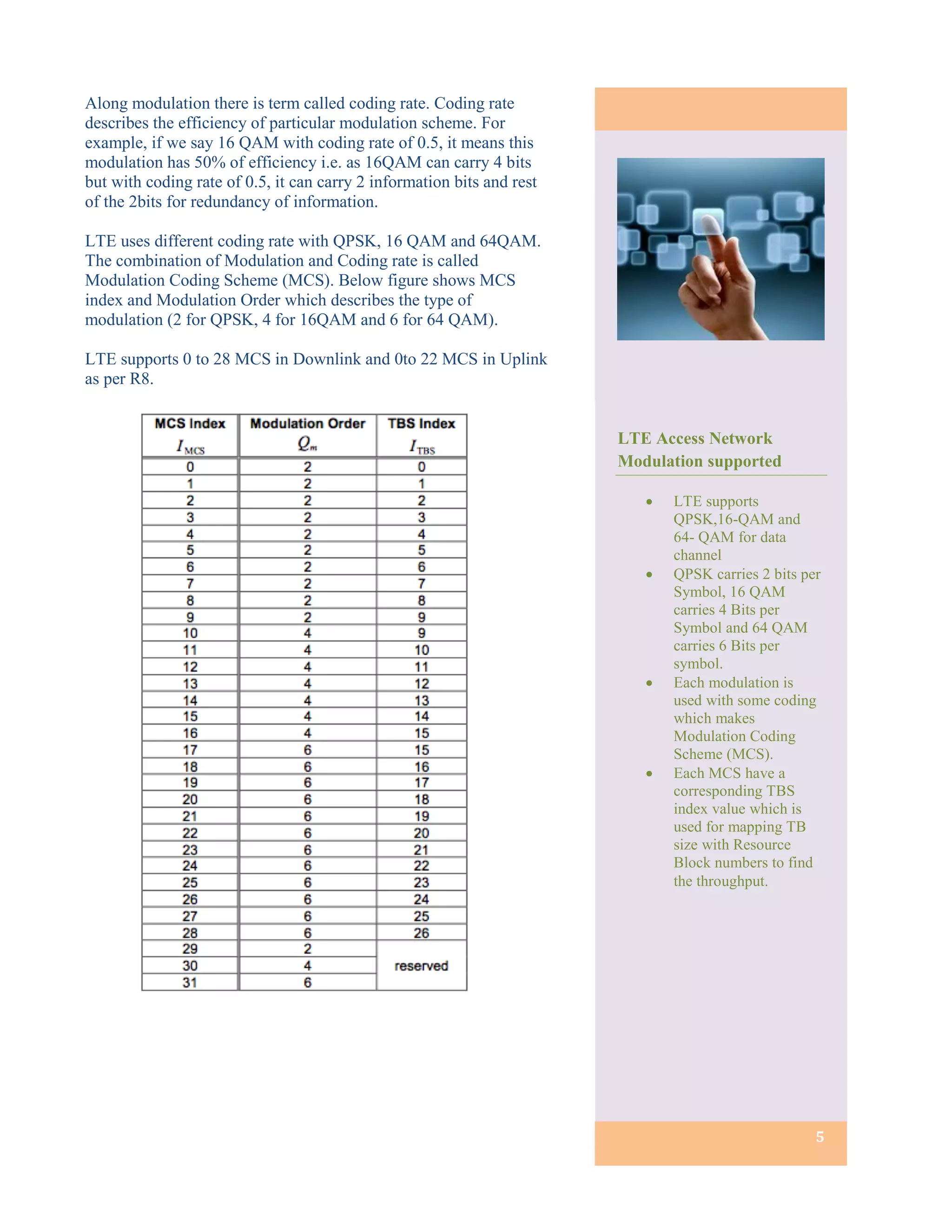Throughput Calculation For Lte Tdd And Fdd System Pdf Computer Networking Computing