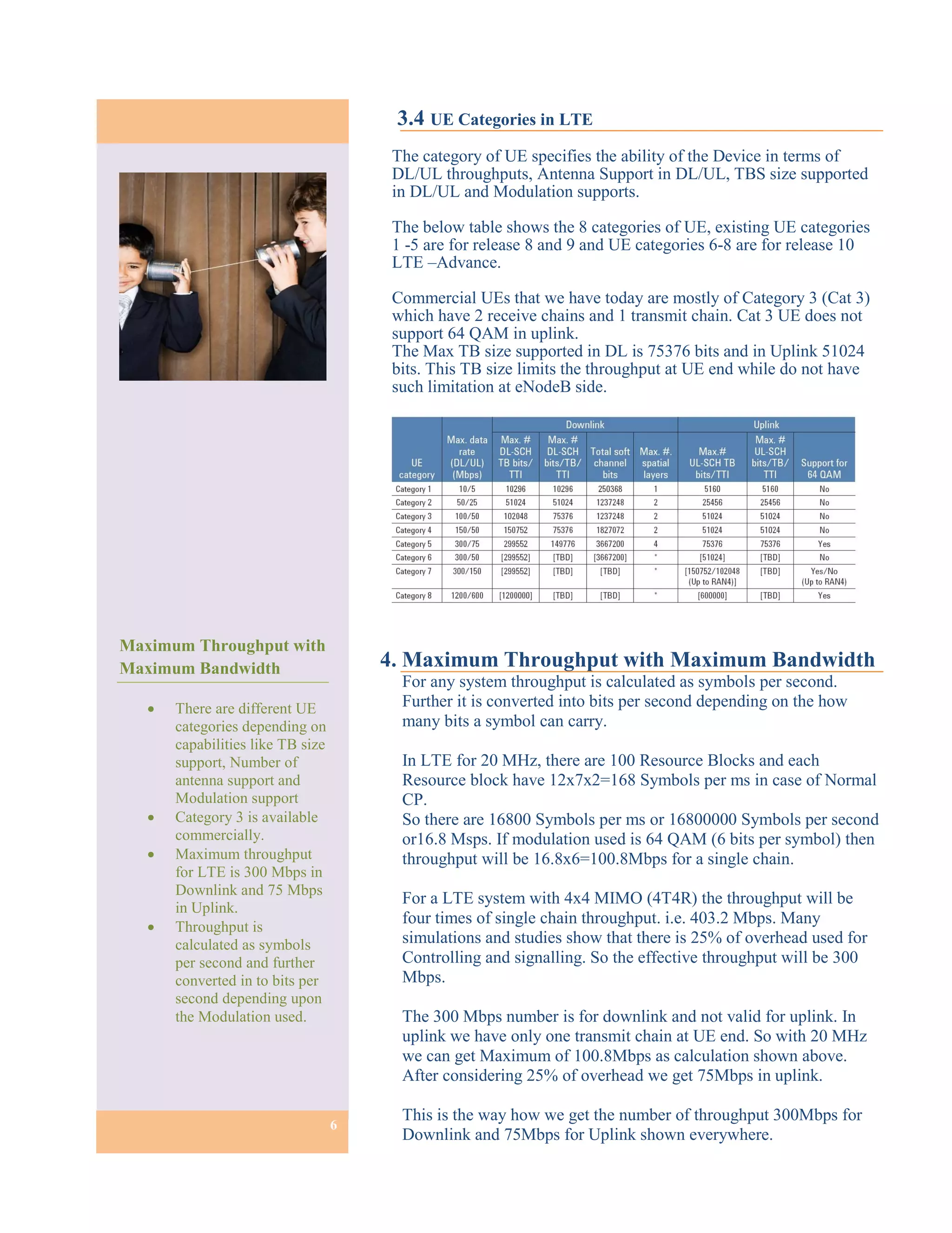 Throughput Calculation For Lte Tdd And Fdd System Pdf Computer