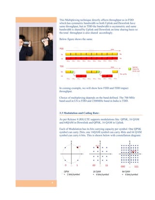 Throughput Calculation for LTE TDD and FDD System | PDF