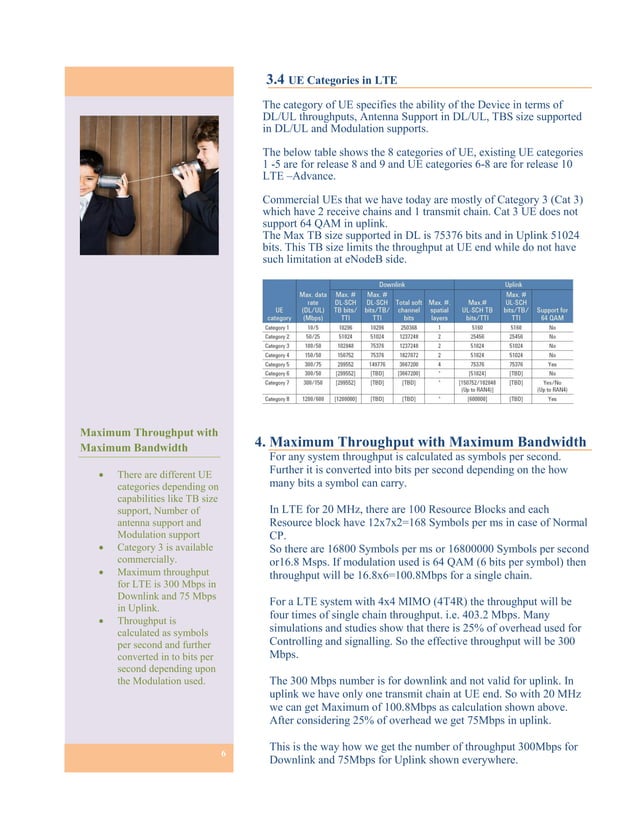 Throughput Calculation for LTE TDD and FDD System | PDF | Computer ...