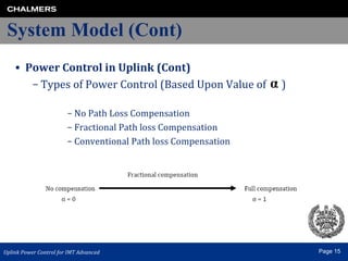 LTE Uplink Power Control | PPT