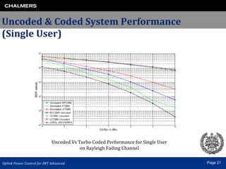LTE Uplink Power Control | PPT