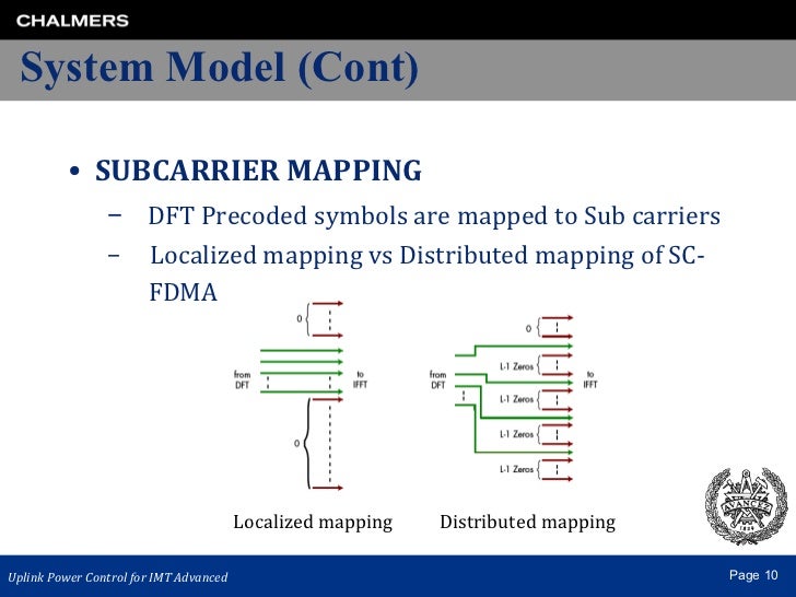 Lte Uplink Power Control