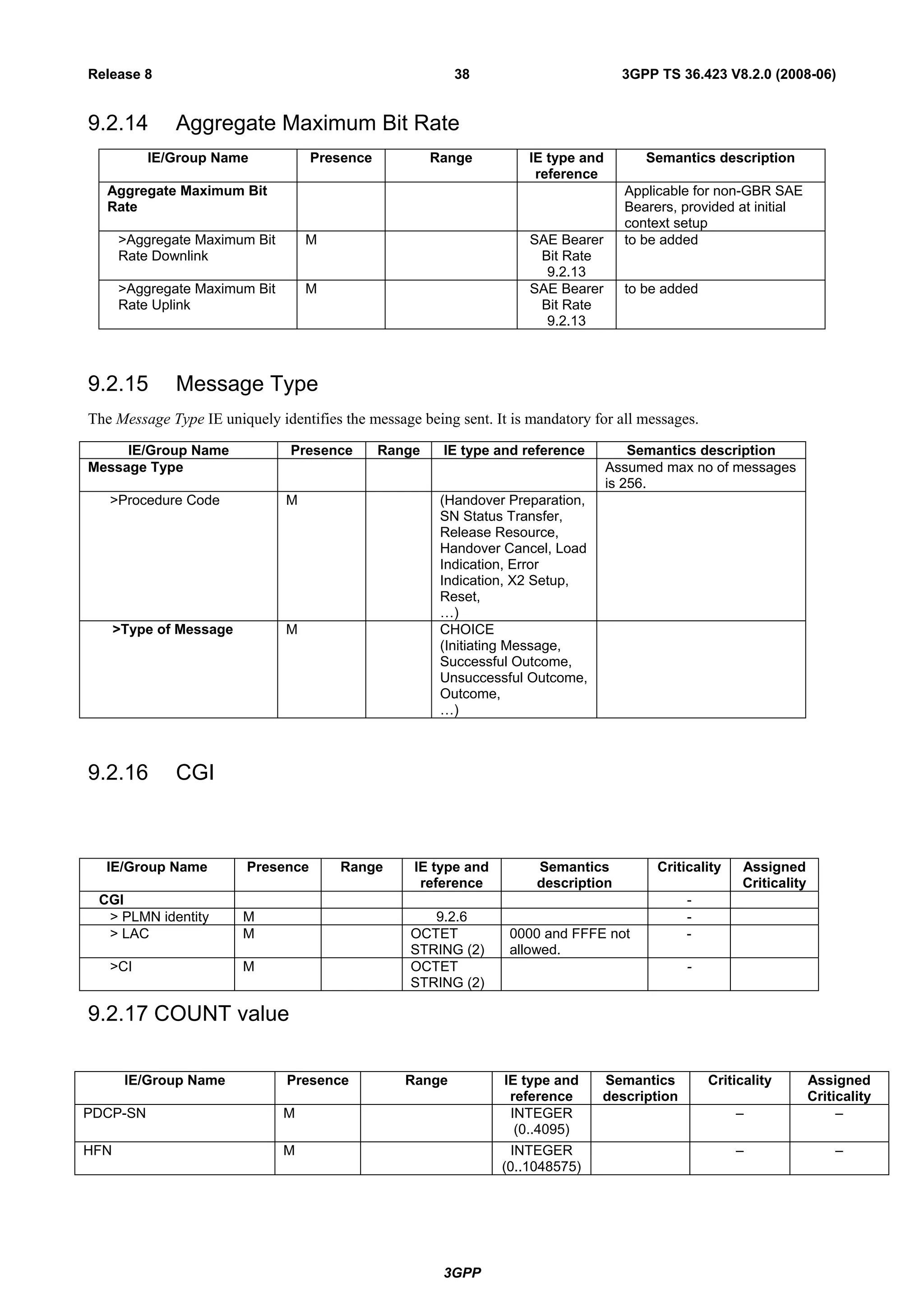 Lte x2 ap_3gpp_36423-pdf | PDF