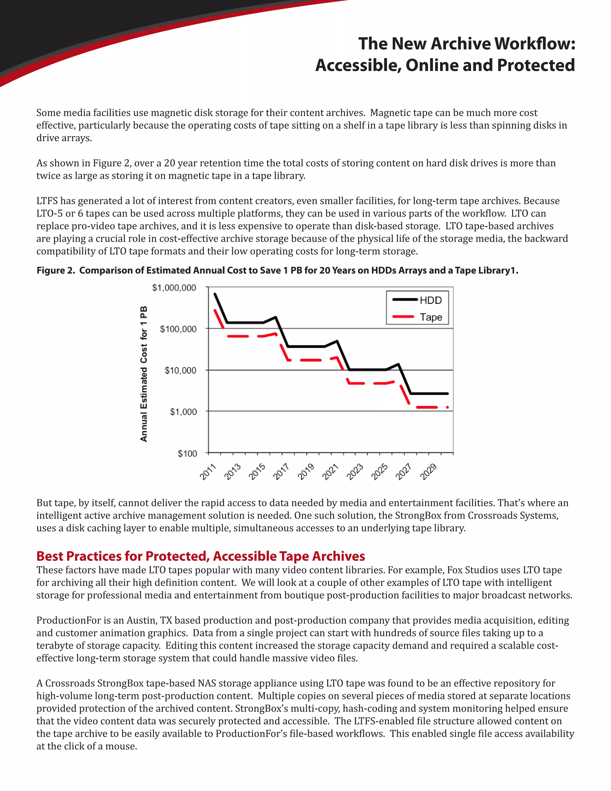 Ltfs new-archive-workflow-whitepaper | PDF | Data Storage and Warehousing | Computing