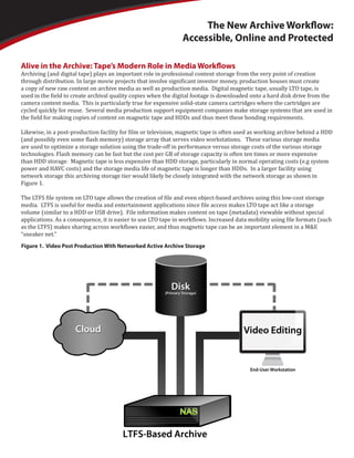 Ltfs new-archive-workflow-whitepaper | PDF | Data Storage and Warehousing | Computing