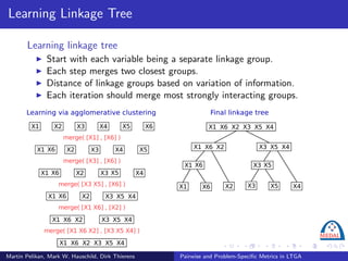 Pairwise and Problem-Specific Distance Metrics in the Linkage Tree Genetic Algorithm | PPT
