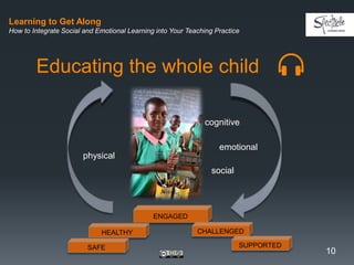 Understanding social and emotional learning--What and why? | PPTX