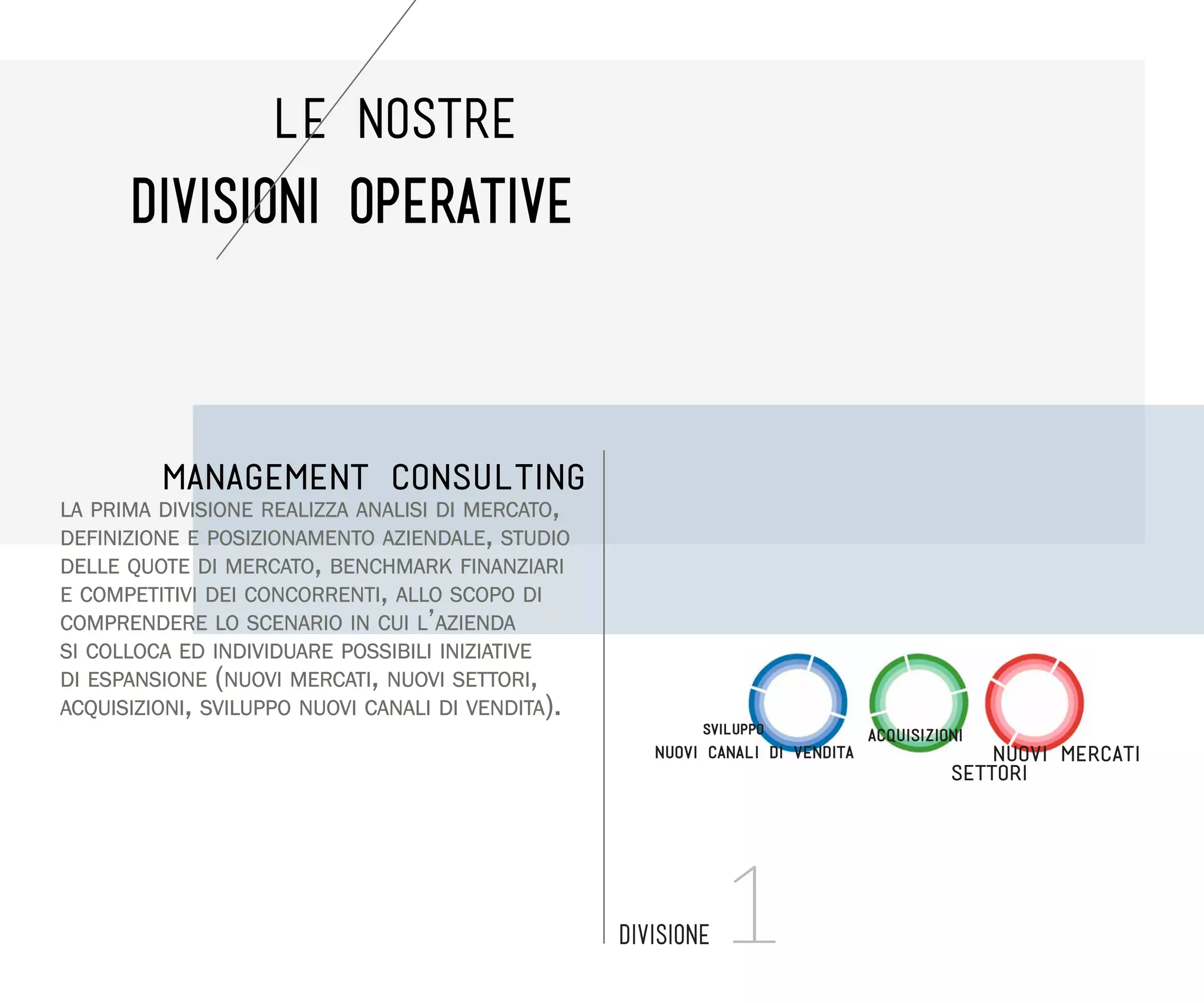 LTG COMPANY PROFILE | PDF