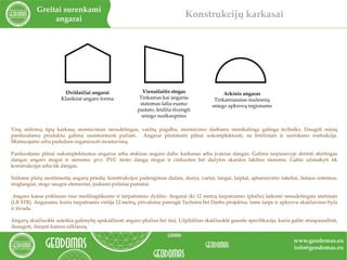 Greitai surenkami angarai ukiui | PDF