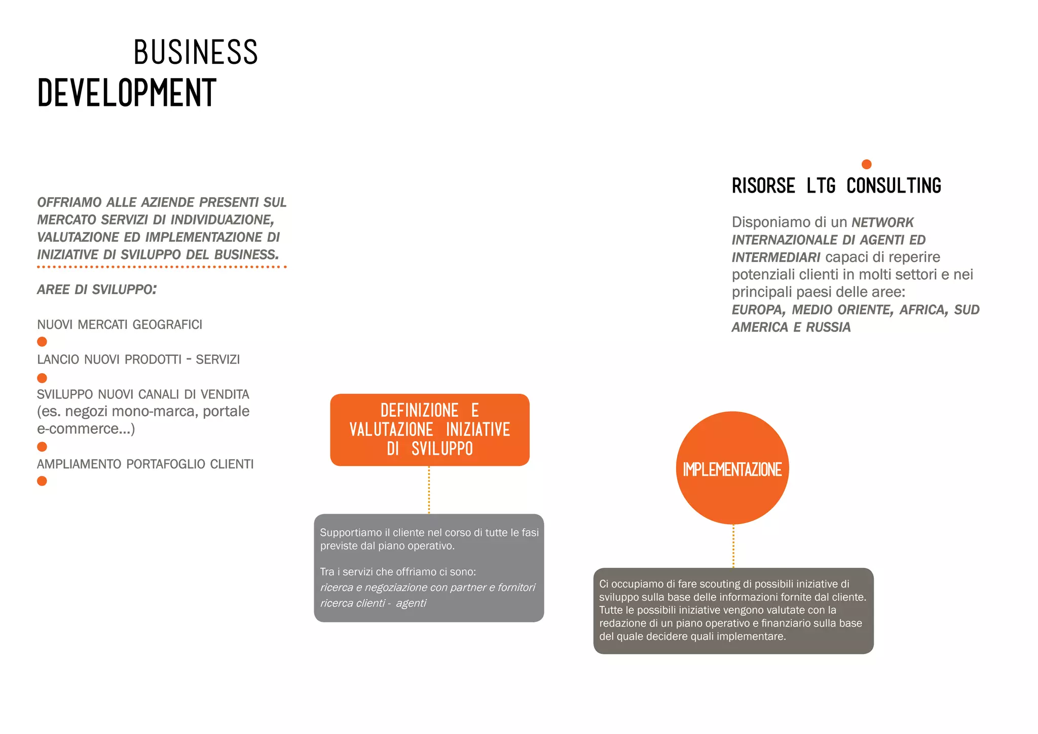 LTG MANAGEMENT CONSULTING BROCHURE | PDF | Management Consulting Industry | Industries