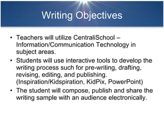 HZSD Learning Technology Goals | PPT