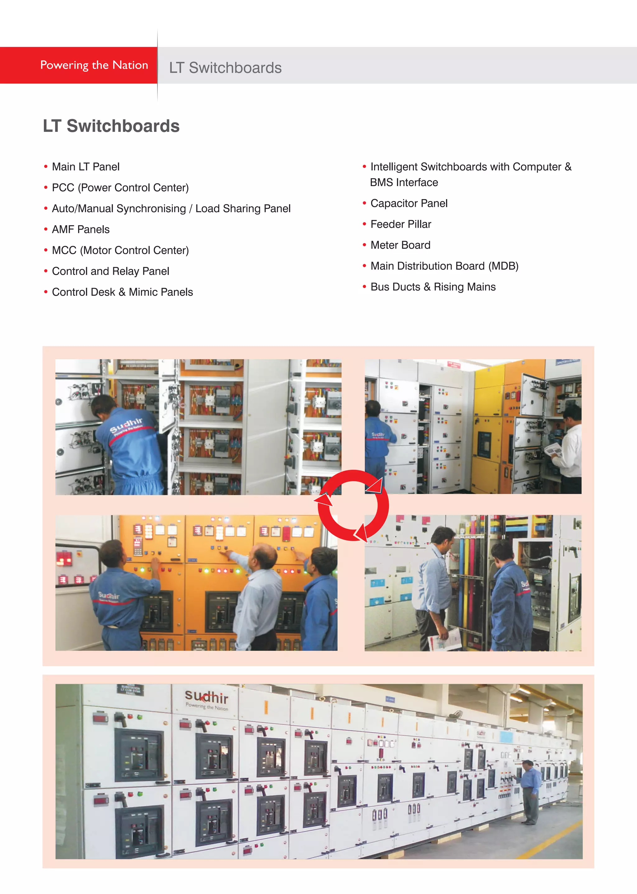 LT & HT Panel - Catalogue Art work | PDF