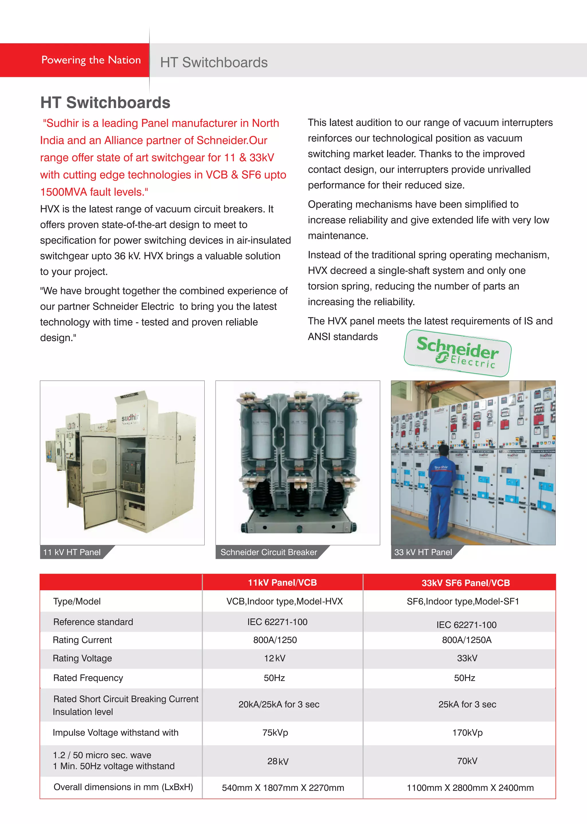 LT & HT Panel - Catalogue Art work | PDF