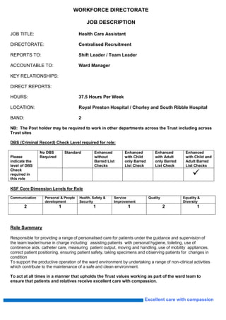 LTHTR HCA 438 RC7430 Job Description and Person Specification | PDF