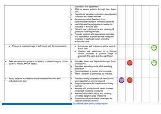 LTHTR HCA 438 RC7430 Job Description and Person Specification | PDF