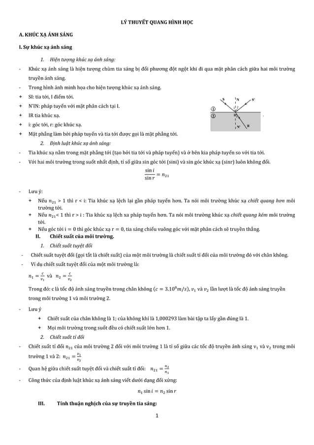 Lý thuyết quang hình học | DOCX