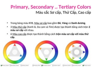 ly thuyet ve color trong my thuat và cuoc song | PPT