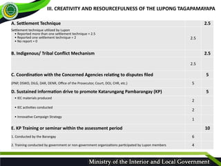 LUPONG TAGAPAMAYAPA INCENTIVES AWARD.pptx