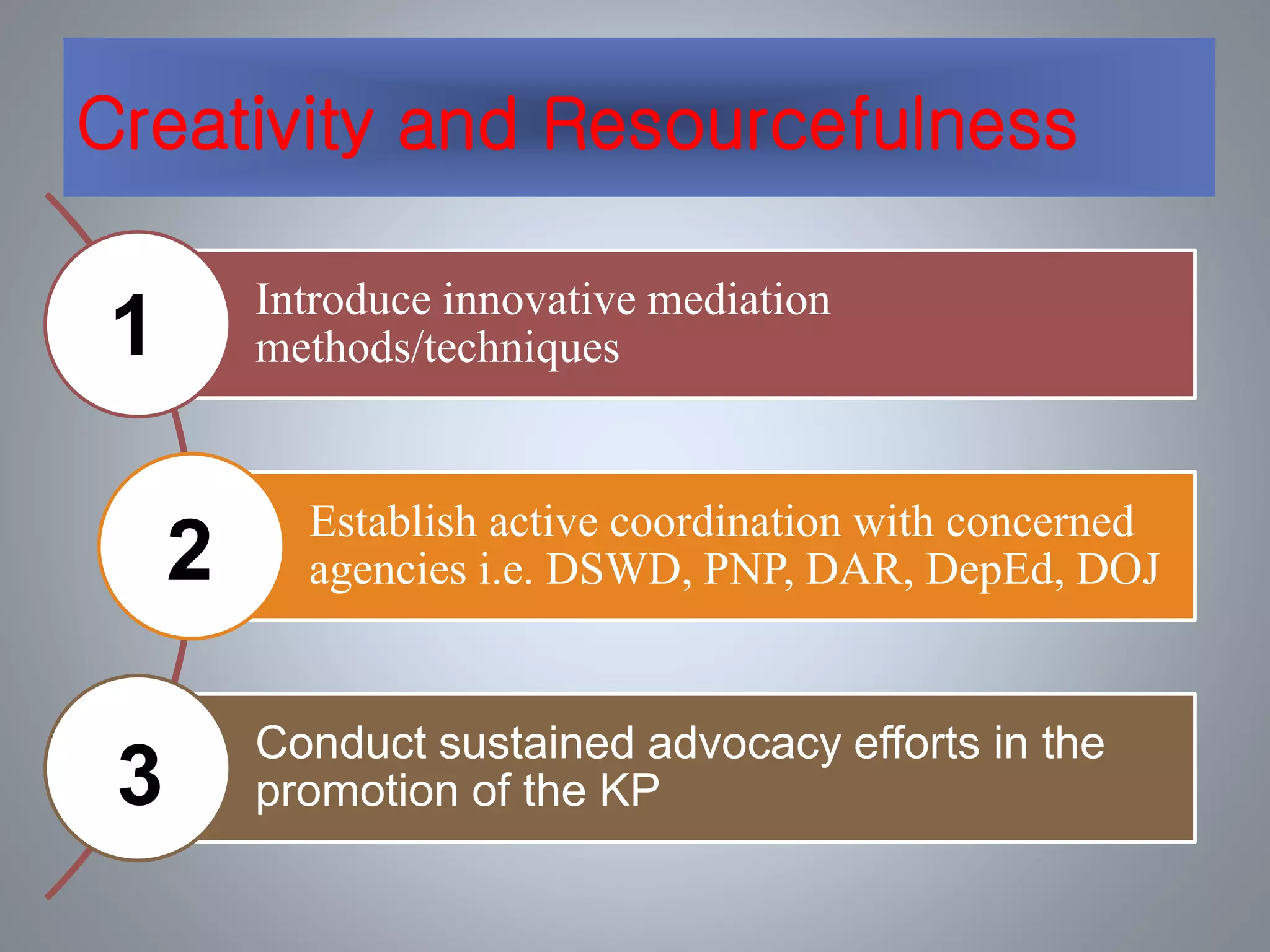 LTIA Presentation.pptx