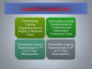 LTIA Presentation.pptx