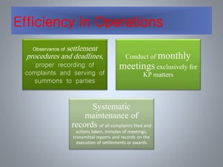 LTIA Presentation.pptx