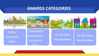 LTIA Training Presentation FOR BARANGAY LUPON | PPTX