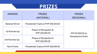 LTIA Training Presentation FOR BARANGAY LUPON | PPTX