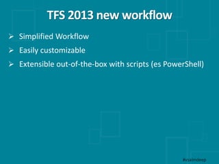 Deploy applications with TFS Build | PPTX