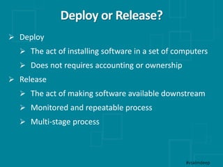 Deploy applications with TFS Build | PPTX