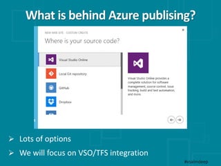 Deploy applications with TFS Build | PPTX