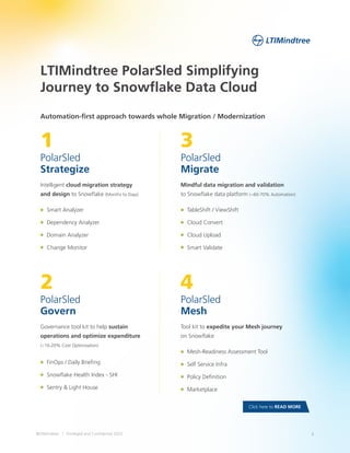 LTIMindtree PolarSled Solution Brochure PDF | PDF