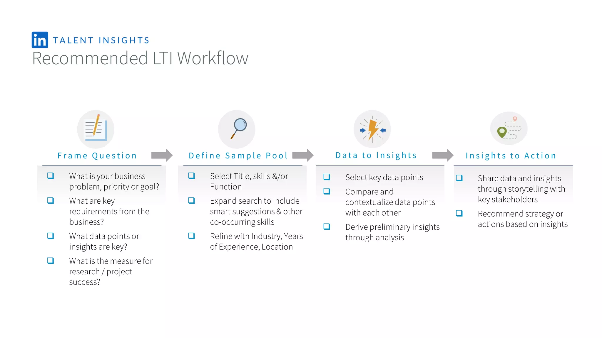 Recommended Workflow for LinkedIn Talent Insights | PDF
