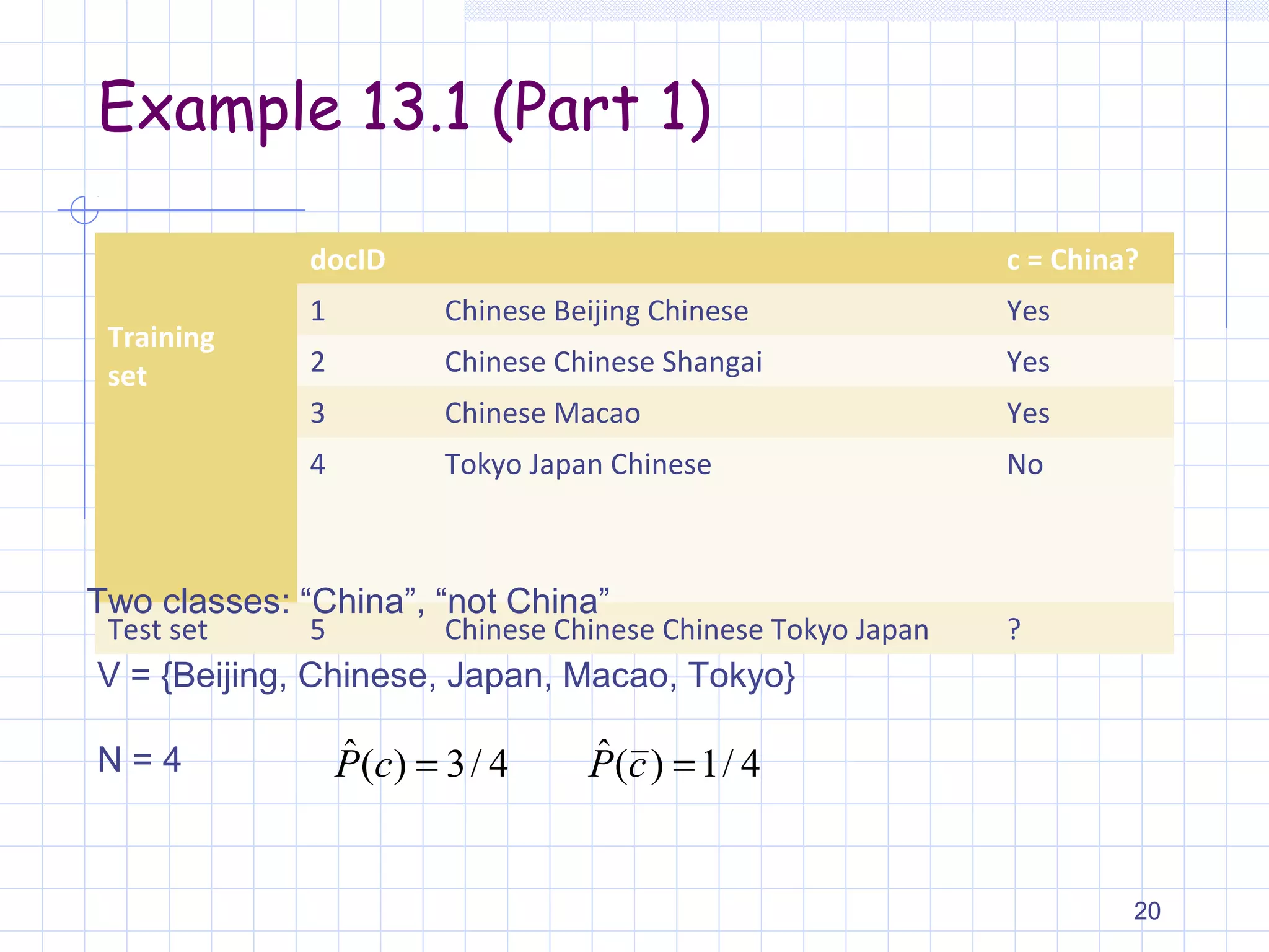 Text classification | PPT