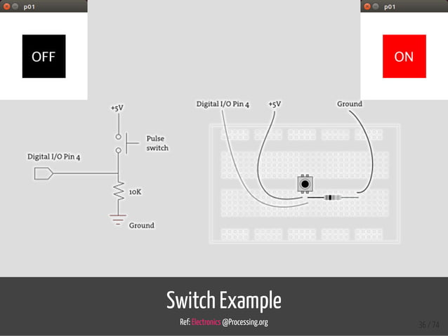 selected input/output - sensors and actuators | PDF