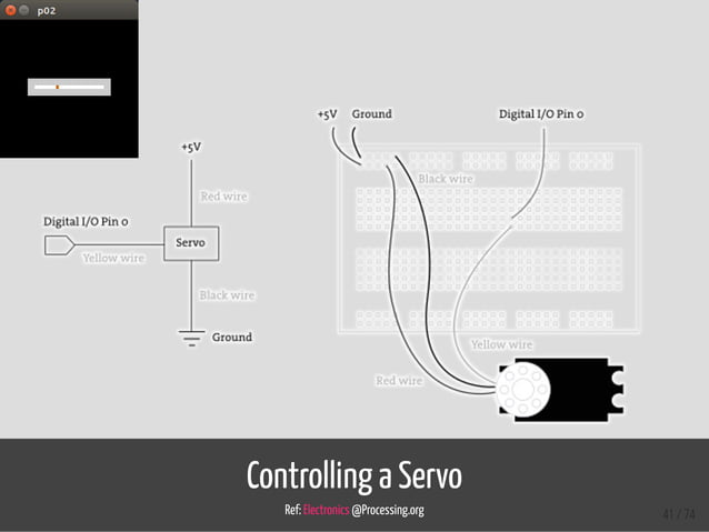selected input/output - sensors and actuators | PDF