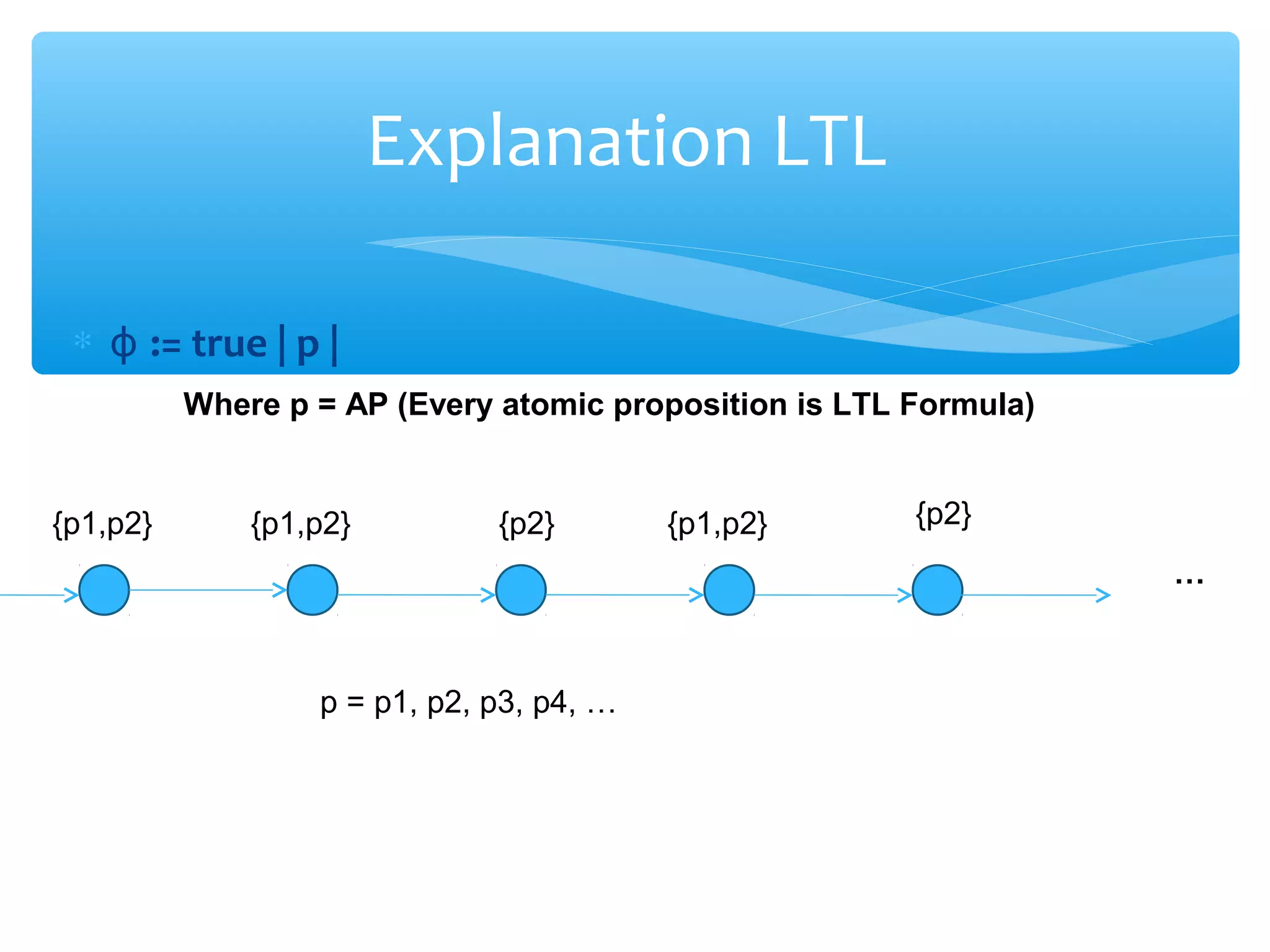 Linear Temporal Logic LTL | PPT