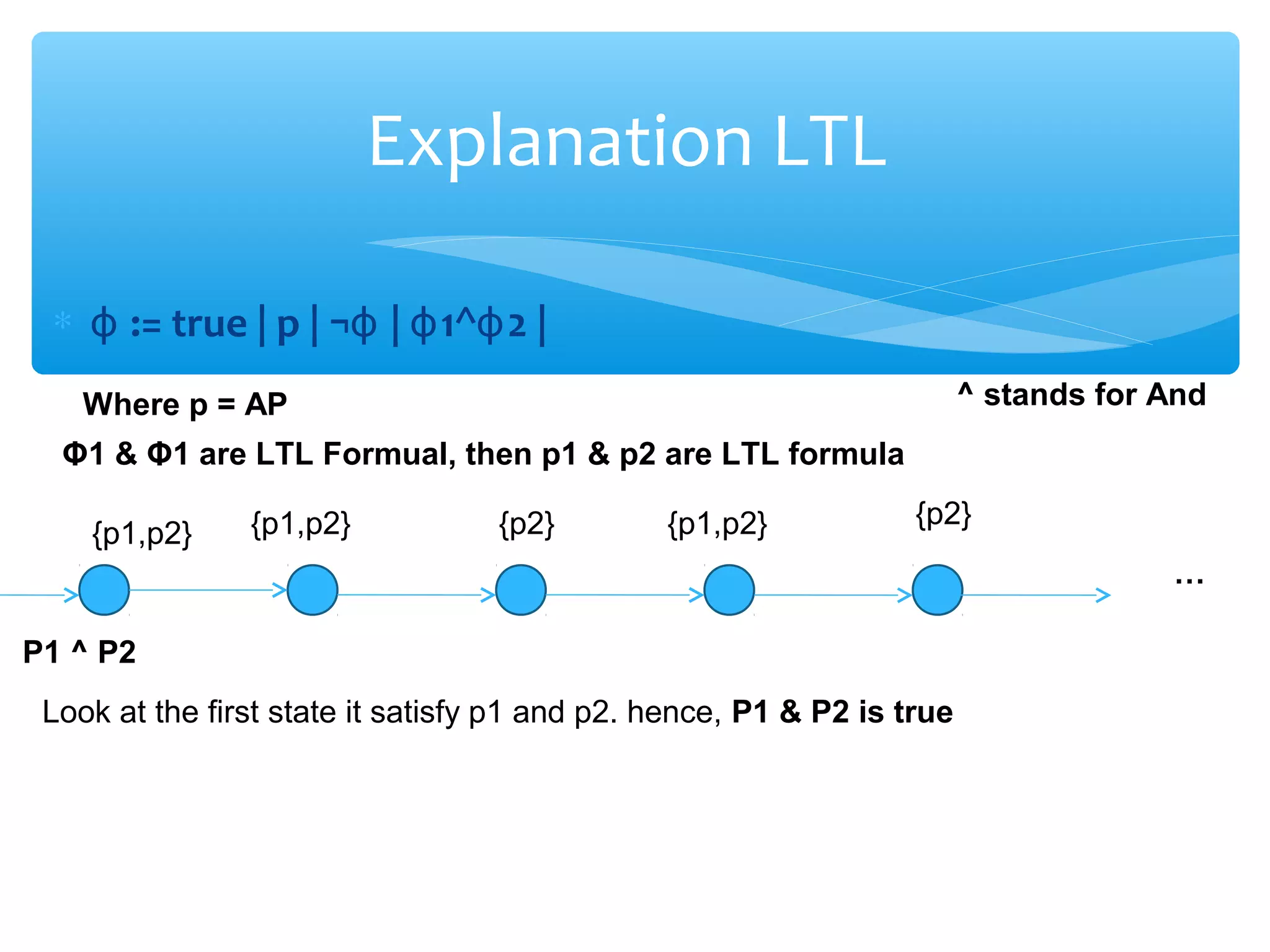 Linear Temporal Logic Ltl Ppt Science